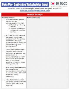 Data Use: Gathering Stakeholder Input – Reframing Education